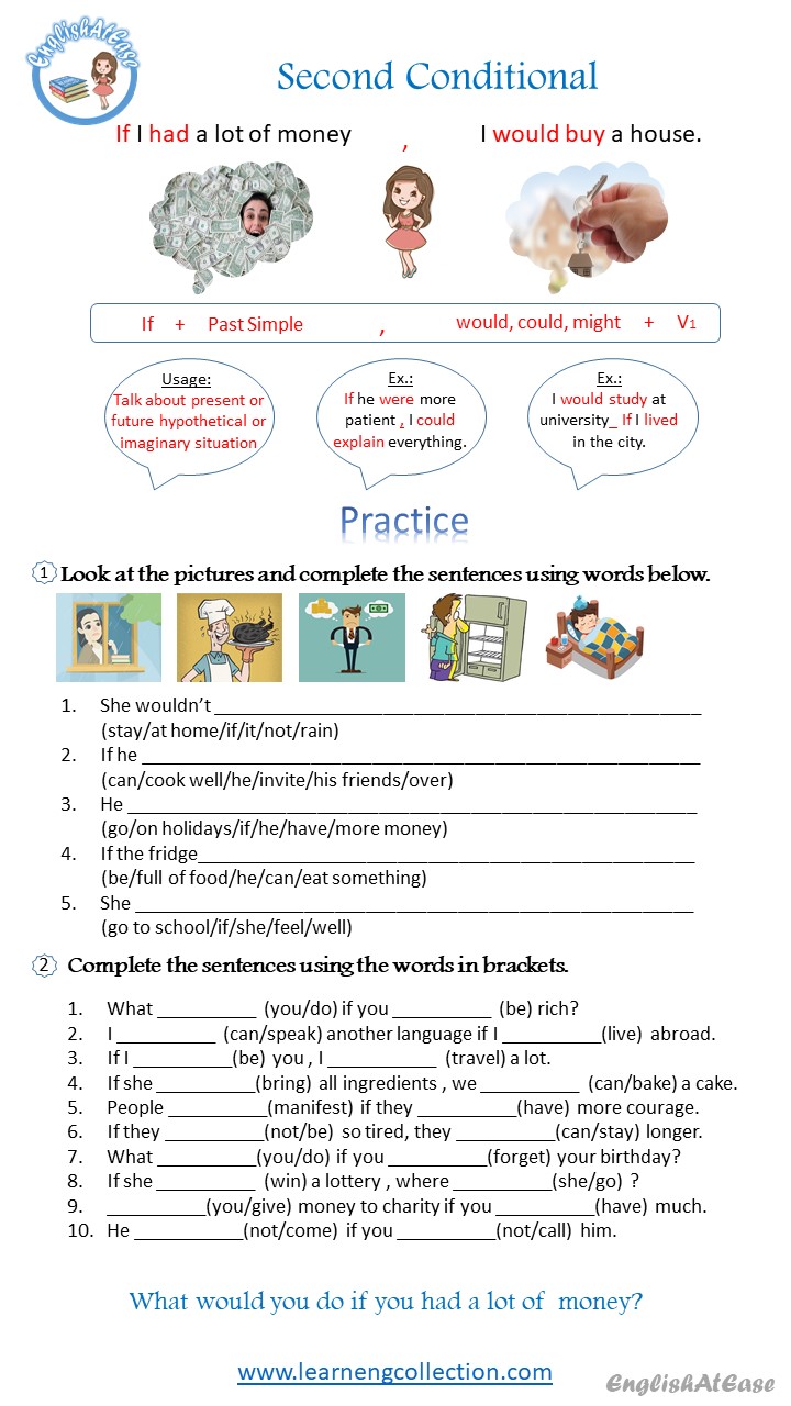 Second Conditional - Learn English Collection