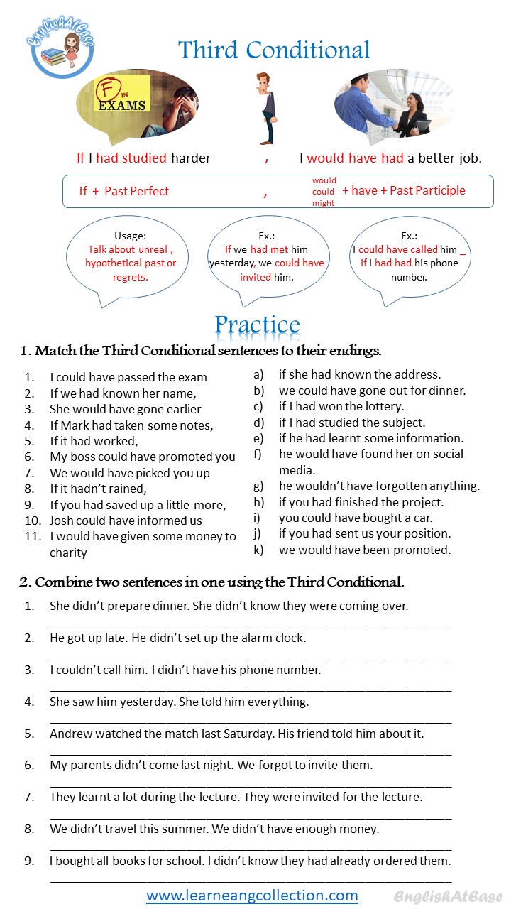 Third Conditional - Learn English Collection